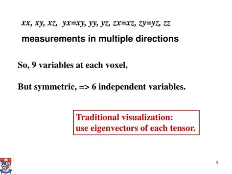 Ppt Visualizing Diffusion Tensor Dissimilarity Using An Ica Based