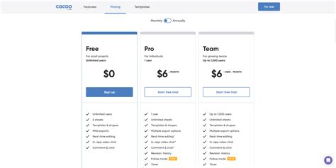 Cacoo Review TechRadar