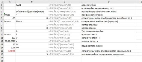 Retrieving Information About A Cell Using The Cell Function Healthy