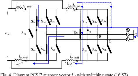 Figure 4 From Space Vector Modulation Technique For High Power Five