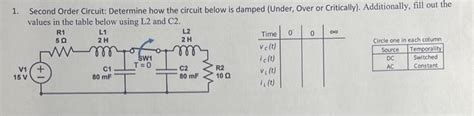 solved 1 second order circuit determine how the circuit