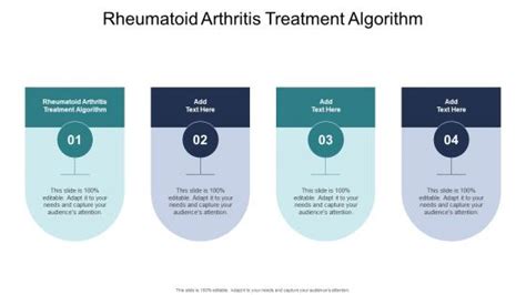 rheumatoid arthritis treatment algorithm powerpoint presentation and