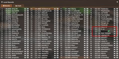 How Did This Guy Color His Name R Trackmania