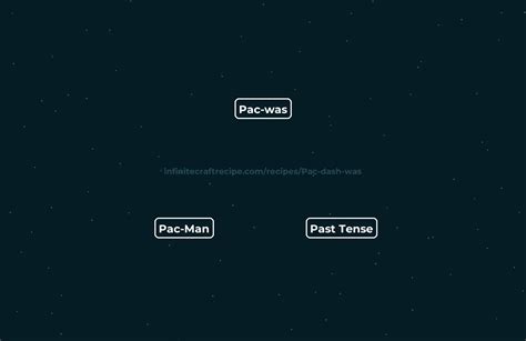 👻 Pac Was Recipe How To Make Pac Was In Infinite Craft