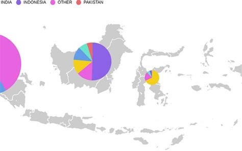 Indonesian Palm Oil Pie Ben Ayre Observable