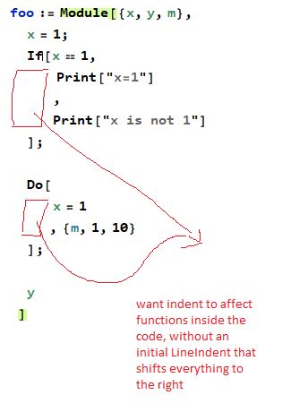 Front End How To Change Indent In Notebook Input Cell Without Shifting The Whole Code To The