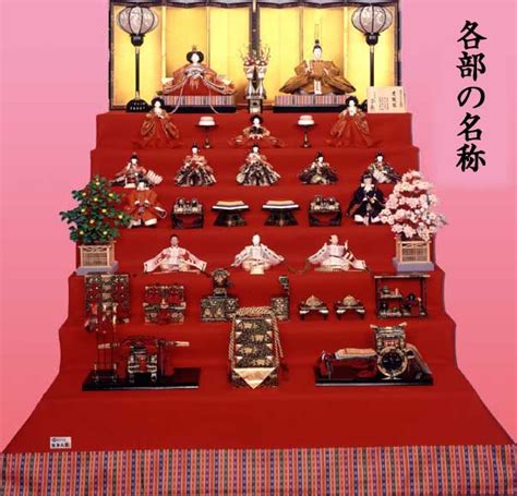 基本的な七段飾り｜雛人形の紹介｜京都の五月人形・兜雛人形（ひな人形）のことなら、東山三条田中人形