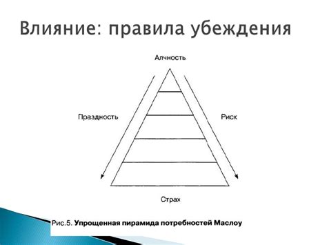 Джо Оуэн. Как управлять людьми. Способы воздействия на окружающих ...