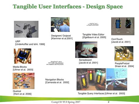 Ppt Modeling And Specifying Tangible User Interfaces Powerpoint Presentation Id1749825