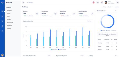 Free Responsive Bootstrap Admin Dashboard Template Therichpost