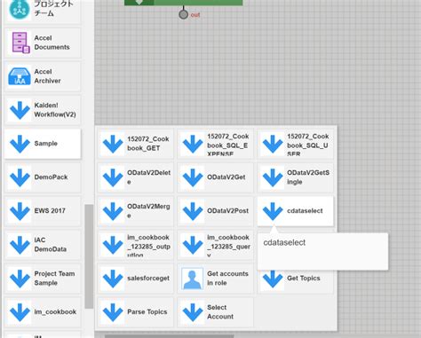Intra Mart Im Logicdesigner を使ってsansan の名刺データを顧客マスタに連携：cdata Jdbc Driver