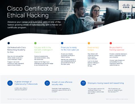 Ethical Hacker Infographic Pdf