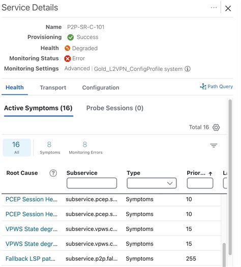Cisco Crosswork Network Controller 6 0 Service Health Monitoring Analyze Degraded Services