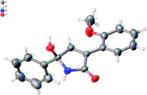 Preparation Of Diarylsubstituted Hydroxy Dihydro H Pyrrol Ones Via Base Assisted