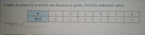 Solved A Table Of Values For A One To One Function Is Given Chegg Com