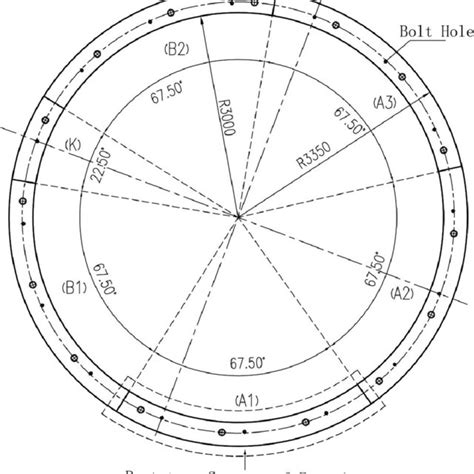 Segmental Lining Of The Shield Tunnel Download Scientific Diagram