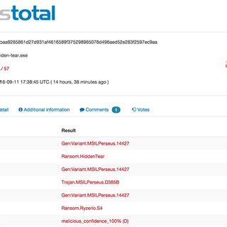 Análisis de un archivo infectado con ransomware Fuente Propia