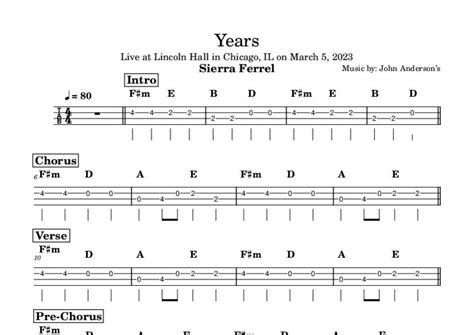 Years Live At Lincoln Hall In Chicago Il On March 5 2023 Tab Sierra