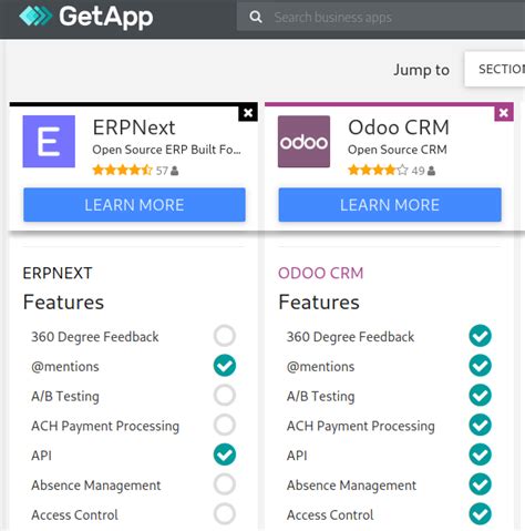 Odoo Vs Erpnext Odoo Vs ERPnext Pragmatic