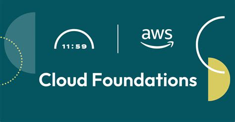 Our Solutions Cloud Foundations