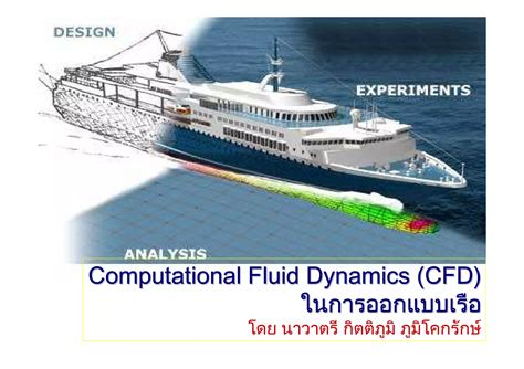 Cfd In Ship Design Pdf