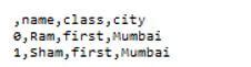 PySpark Write CSV How To Use Dataframe PySpark Write CSV File