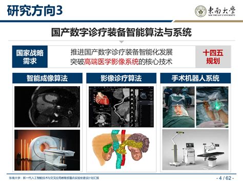 国产数字诊疗装备智能算法与系统