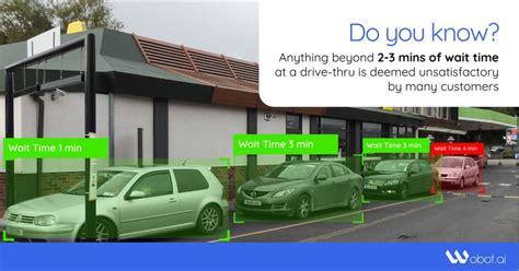 Wobot Ai On Linkedin Queue Restaurants Customersatisfaction
