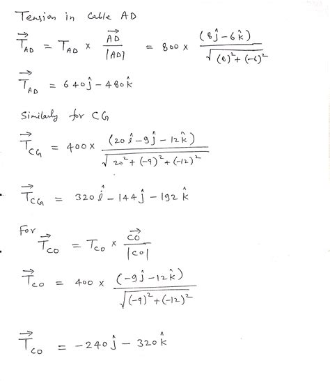 Solved Structure OABC Is Built In At Point O And Supports Forces From