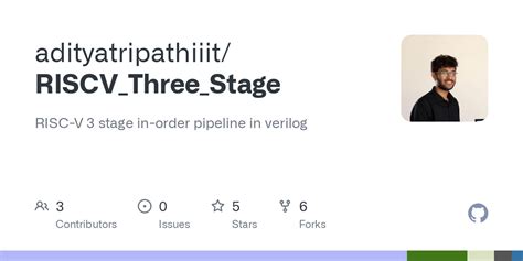 Github Adityatripathiiitriscvthreestage Risc V 3 Stage In Order Pipeline In Verilog