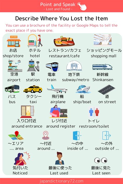 Point And Speak Lost And Found Japan Dictionary