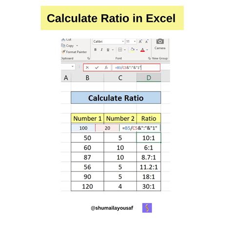 Softasia Tech On Linkedin Exceltips Dataanalysis Excelformulas Datavisualization
