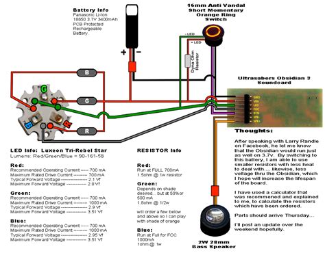 Wiring Diagram Explained