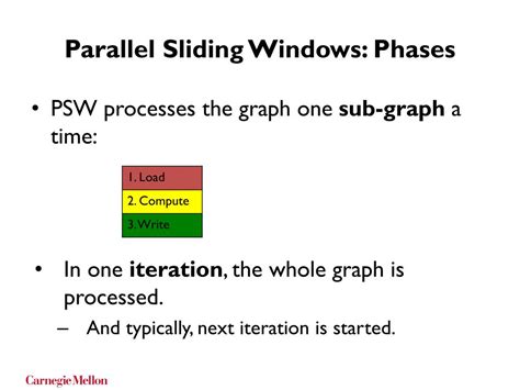 Ppt Graphchi Large Scale Graph Computation On Just A Pc Powerpoint