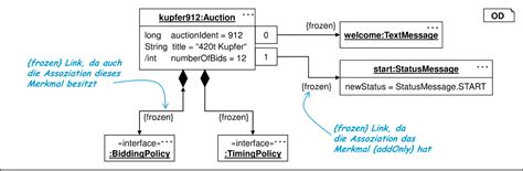 B Rumpe Modellierung Mit Uml