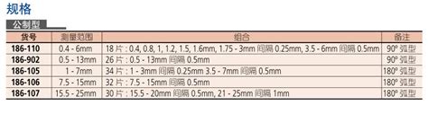 半径规 鑫丽精密机械