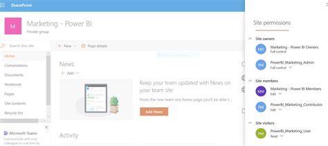 One Drive Not Showing Up In Workspaces Microsoft Fabric Community