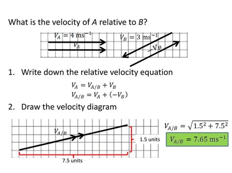 Relative Velocity Introduction Pptx Physics Science