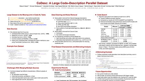 Underline CoDesc A Large Code Description Parallel Dataset