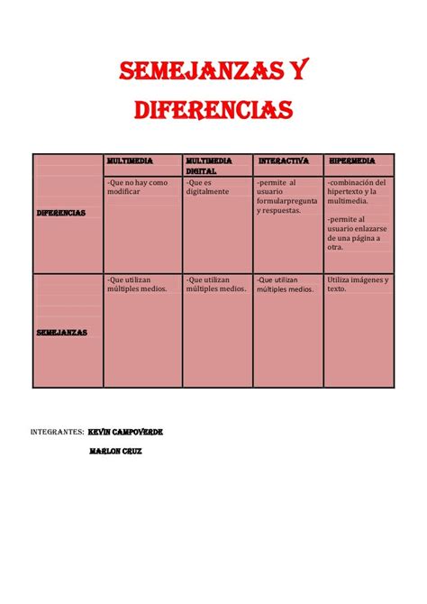 Tabla Semejanzas Y Diferencias Porn Sex Picture