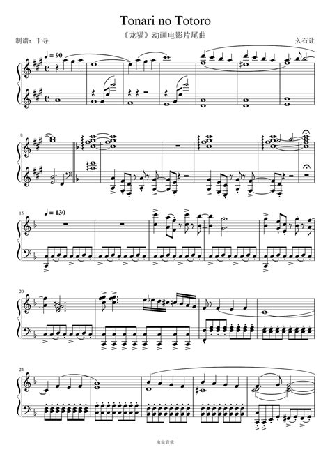 Tonari No Totoro（《龙猫》动画电影片尾曲） 曲谱网