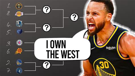 Nba 2023 Western Conference Predictions