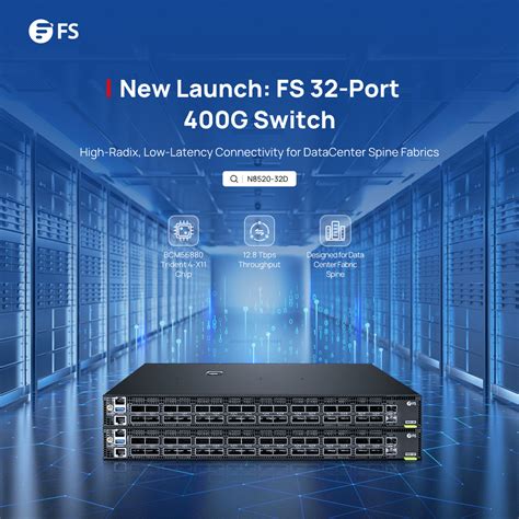 Introducing The Fs N8650 32od — A Next Gen 800g Switch Powered By Broadcom Tomahawk 5