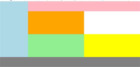 Css Grids Templates Making Life Easier By Rishabh Rawat Medium