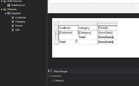 Reporting Services Ssrs Sum Iif With Matrix Stack Overflow