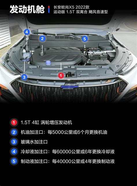 【长安欧尚x5运动版 15t 双离合飓风音速型图片 汽车图片大全】 易车