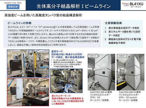 Spring 8共用ビームライン紹介jasri 公益財団法人 高輝度光科学研究センター