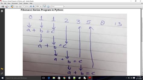 Fibonacci Sequence Python Consultingjulu