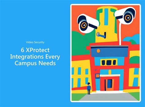 the boring lab on linkedin 6 milestone xprotect integrations every