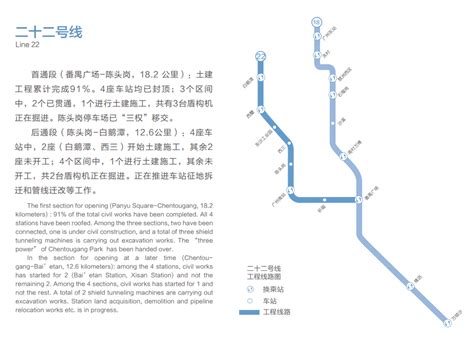 地铁大数据体育西最忙、21号线流量大增、11条新线在建广州